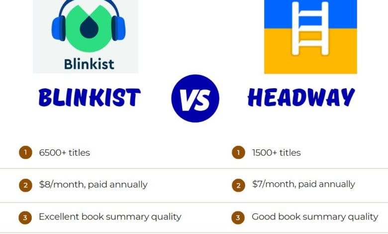 Headway App Review: Boost Your Knowledge with Microlearning