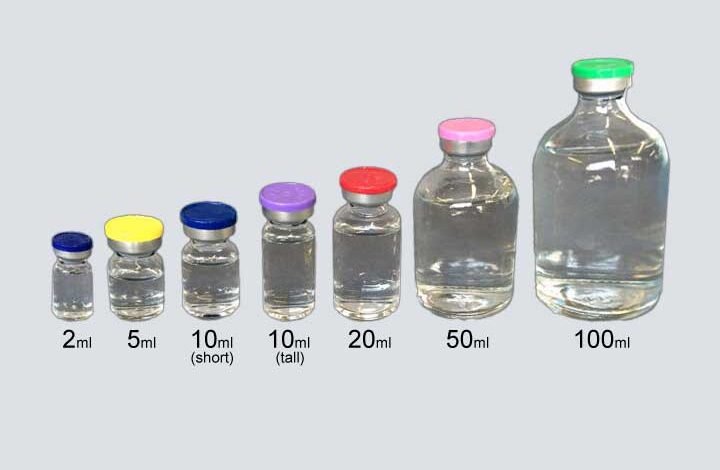 How Much is 10 Ml: A Comprehensive Guide to Volume Conversion
